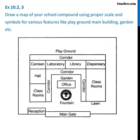 Real Map Vs School Map At Katrina Berg Blog