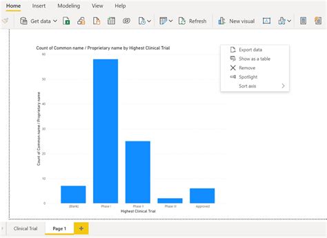 Solved Cannot Download Power Bi Visual As Image Please Microsoft Fabric Community