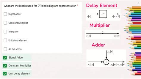 Multiple Choice Questions On Dt Systems Pptx
