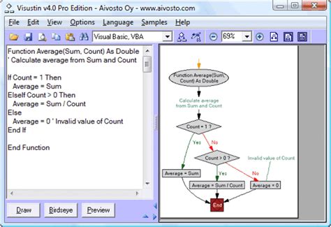 Visustin Descargar