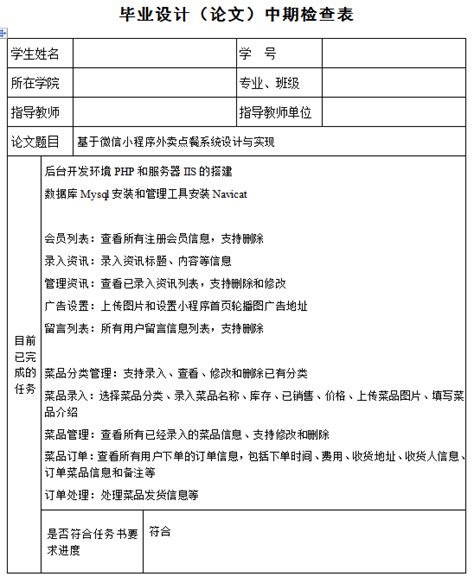 基于微信在线点餐外卖小程序毕业设计作品成品（6）任务书和中期检查报告模版 基于微信小程序的外卖系统设计任务书怎么写 csdn博客