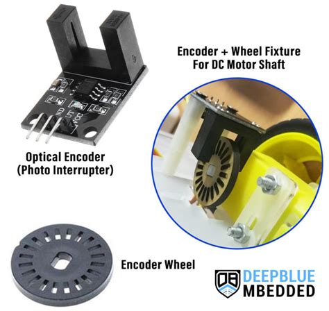 Arduino Motor Encoder Optical Encoder Interfacing