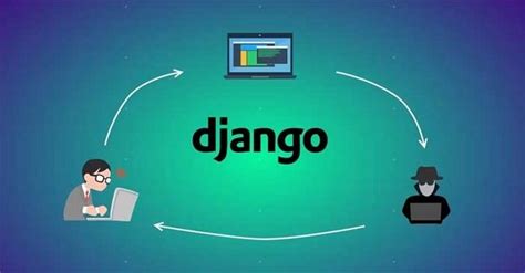 Django Là Gì Giới Thiệu Tính ứng Dụng Phổ Biến Của Django