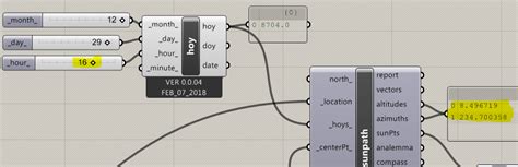 Illuminance Discrepancy From Honeybee Grid Based Honeybee Grid