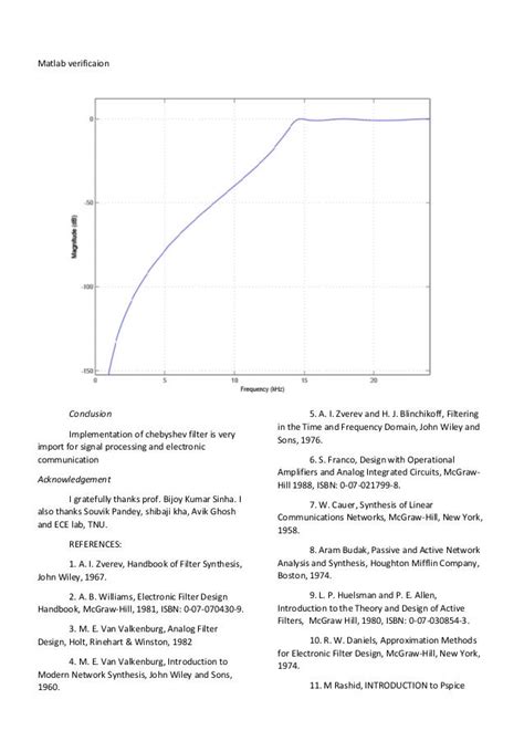 chebyshev high pass filter