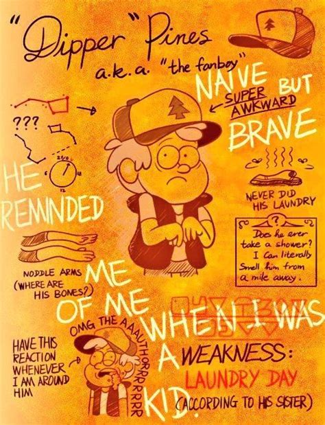 Dipper Gravity Falls Journal Gravity Falls Art Gravity Falls Secrets