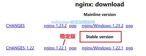 Nginx安装详细教程手把手教你5步成功 Mikechen