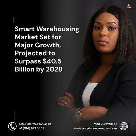 Smartwarehousing Ai Automation Robotics Inventorymanagement