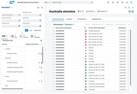 Sap Document And Reporting Compliance Complete Guide Comweg