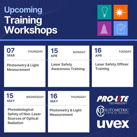 Preetesh Mistry On Linkedin Lasersafety