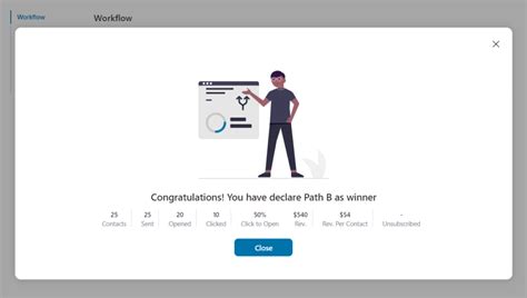 split path testing funnelkit