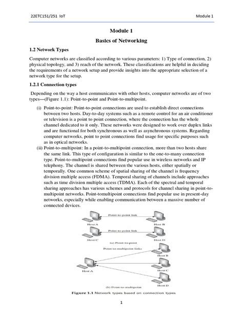 Module 1 Iot Download Free Pdf Osi Model Internet Protocol Suite