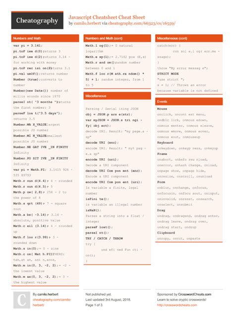 Pdf Javascript Cheat Sheet