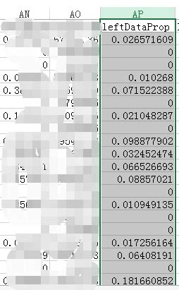 python读取CSV文件并计算指定列的均值和方差 python计算csv列平均值 CSDN博客
