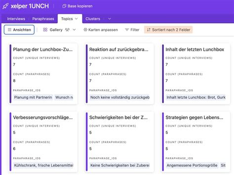 Real Qualitative User Interview Transcripts Upwork