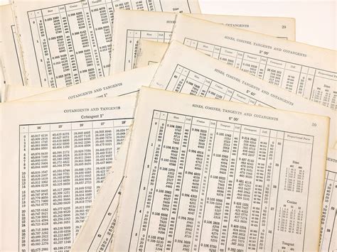 Vintage Logarithm Tables Mathematical Number Charts Vintage Ephemera