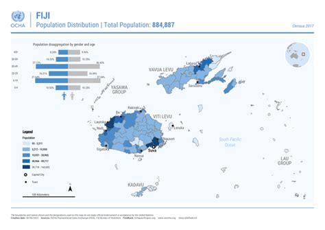 Fiji Population Distribution Total Population 884 887 Census 2017