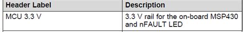 drv8889 q1evm motor control options in gui drv8889 q1 evm motor