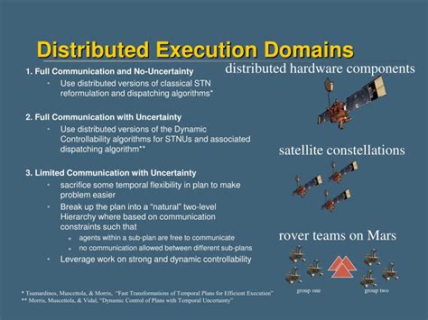 ppt decomposition based constraint optimization and distributed
