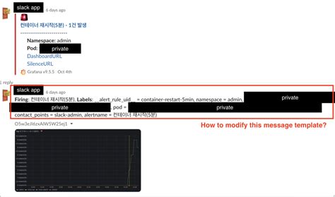 Add Slack Template For Dashboard Captured Alert · Issue 76241