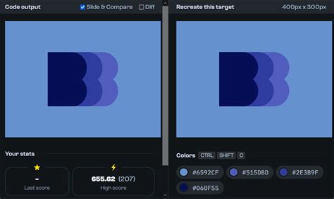 Niharika Kesarwani On Linkedin 100daysofcodechallenge Technology