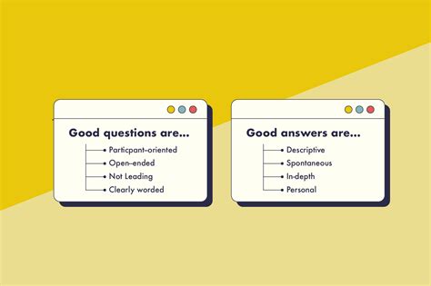 How To Prepare For Semi Structured Interviews — Codesign