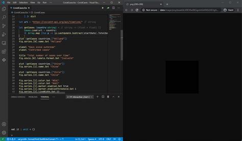 Github Malisimo Fizzplot