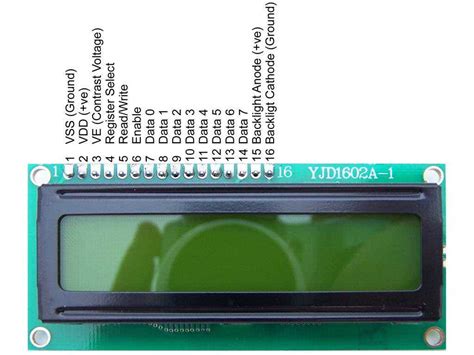 An Illustrated Guide To The Pin Diagram Of An Lcd Display