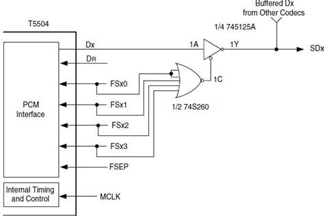 Id Reference Design Pcm Codec Interface Arrow Com