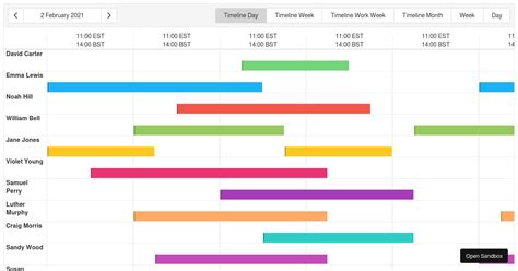 Devextreme Scheduler Show Multiple Times In Different Zones Codesandbox