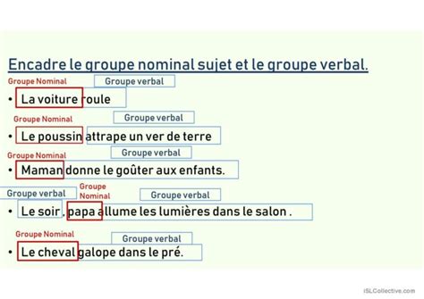 Groupe Nominal Et Le Groupe Verbal C… Français Fle Powerpoints