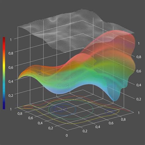 Free Online Course Introduction To Numerical Analysis Coursesity