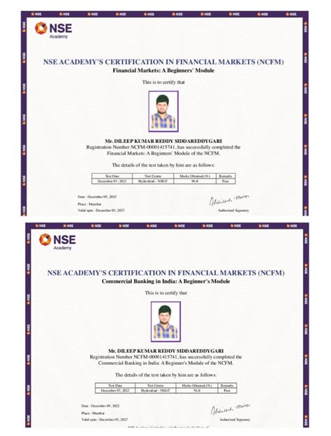 Dileep Kumar Reddy On Linkedin I Am Very Much Excited To Share With