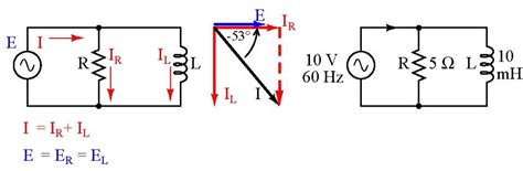 Simple Electricity Parallel Resistor Inductor Circuits