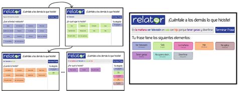 Application Of The User Centric Recommendation Model Download Scientific Diagram
