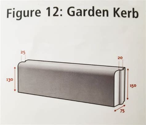 Garden Kerb Fig12 Clay Brick