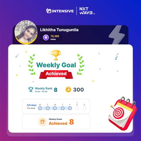 Likhitha Batchu On Linkedin Day113 150daysofcodechallenge Python Pythondeveloper