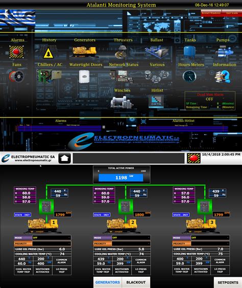 Alarm Monitoring System Ams Electropneumatic