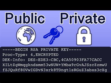 Generate Rsa Key Pair C