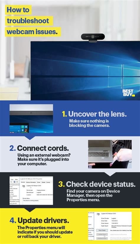 Troubleshooting Webcam Issues Hardware And Software Fixes