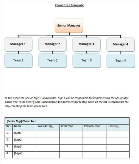 Creative Template Phone Tree Template Word Excel Free Premium Templates C4d42480 Resumesample