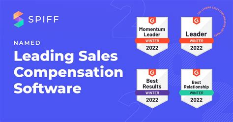 Spiff Acquired By Salesforce On Linkedin 🚨breaking News 🚨 Spiff Was Just Ranked 1 In 11