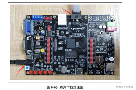 fpga 点亮led灯 fpga点亮led灯 csdn博客