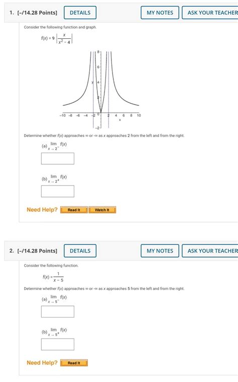 Solved Consider The Following Function And Graph Chegg