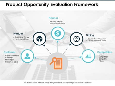Product Opportunity Evaluation Framework Ppt Powerpoint Presentation