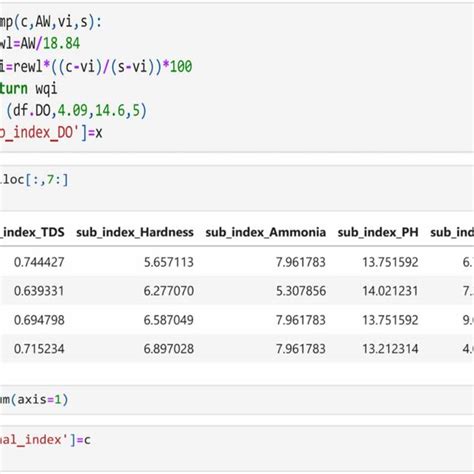 generation of code and calculation of sub indices download
