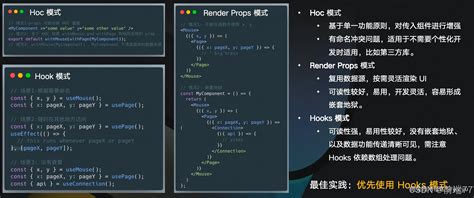 react 设计模式 最佳实践与常见陷阱 react设计模式与最佳实践 csdn博客