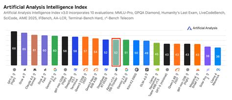 Servicenow Aiapriel 15 15b Thinker · Hugging Face