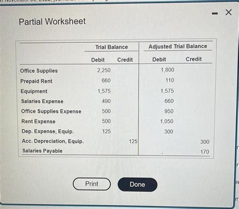 partial worksheet
