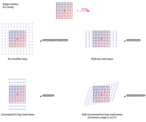 Inflate Deflate Tool Astute Graphics Documentation